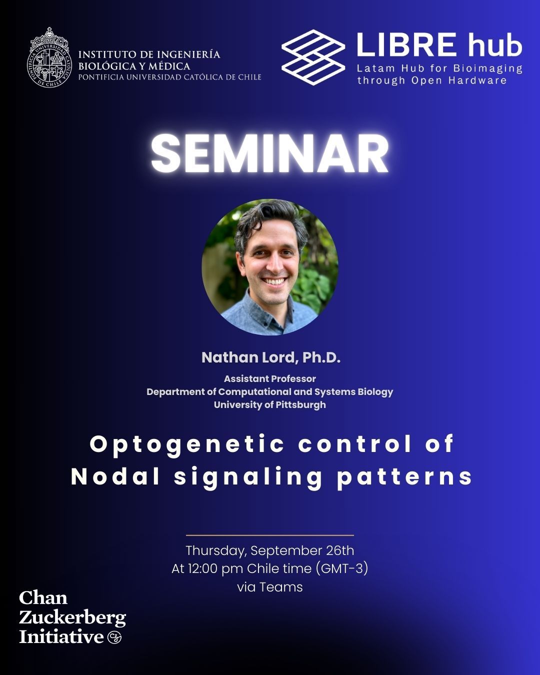 Optogenetic control of Nodal signaling patterns