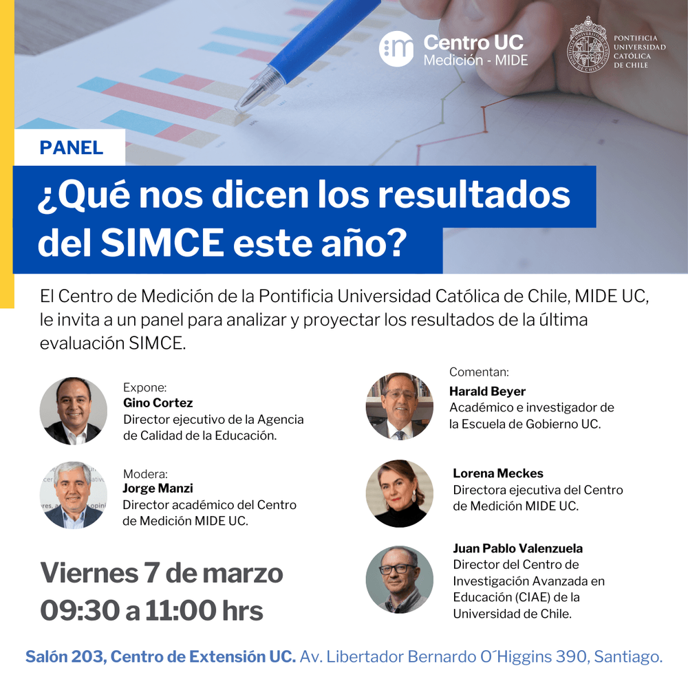 Resultados SIMCE 2024
